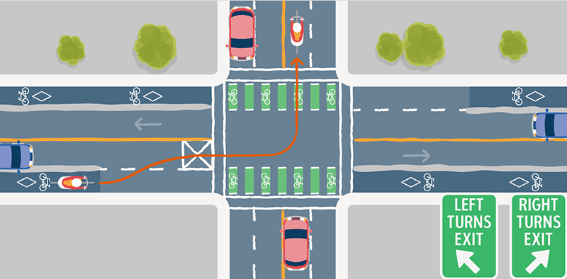 Bike Routes - How To | City of Edmonton