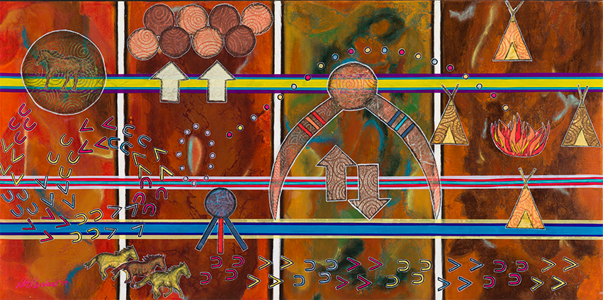 Indigenous Relations Office | City of Edmonton